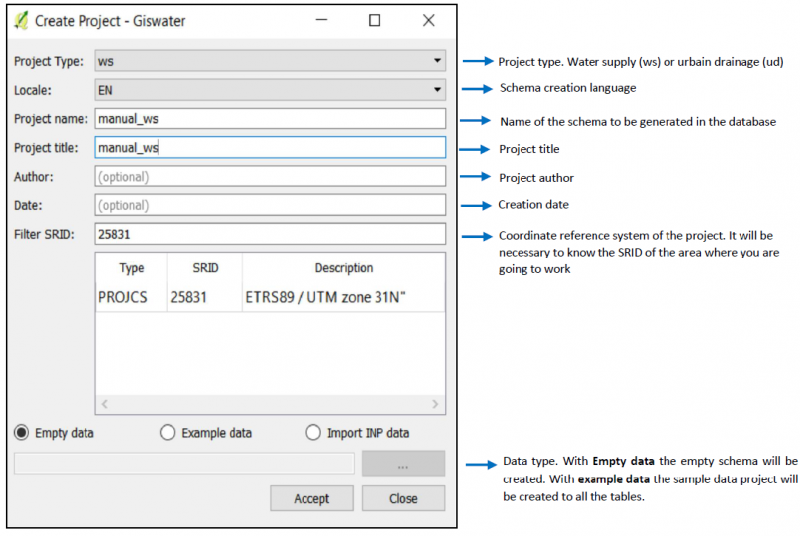 MANUAL GISWATER | GISWATER