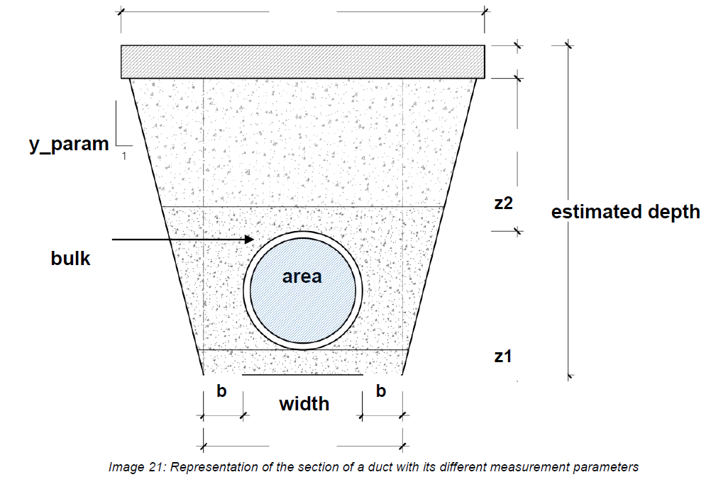 MANUAL GISWATER | GISWATER