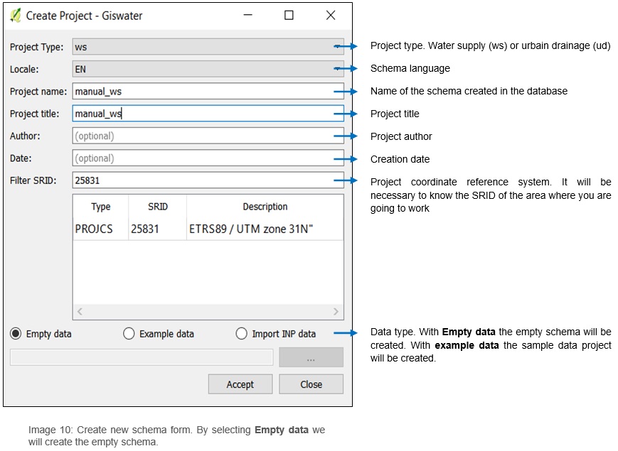 MANUAL GISWATER | GISWATER