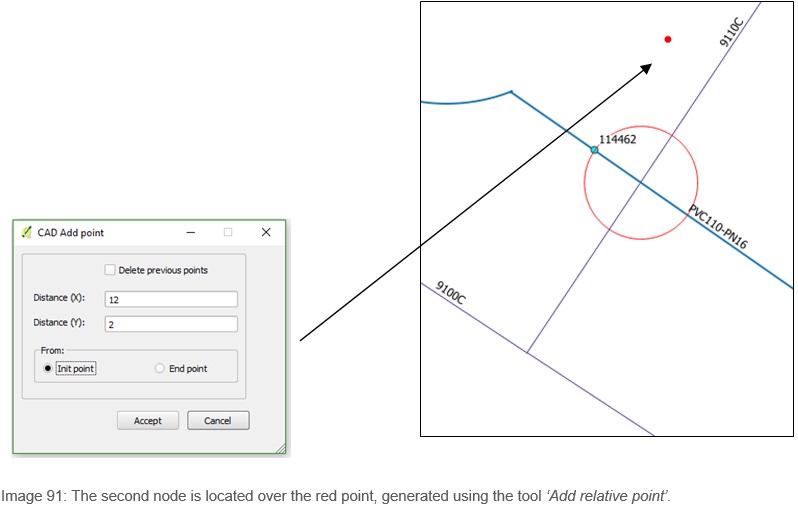 GISWATER MANUAL | GISWATER