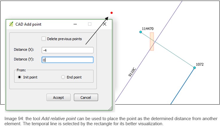 GISWATER MANUAL | GISWATER
