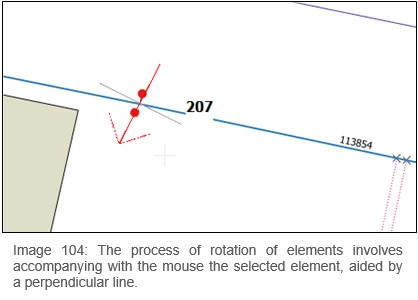 GISWATER MANUAL | GISWATER