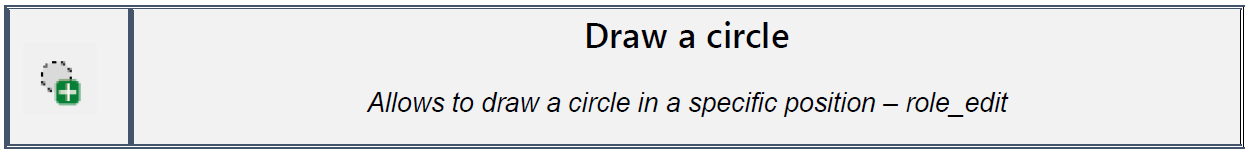 MANUAL GISWATER | GISWATER