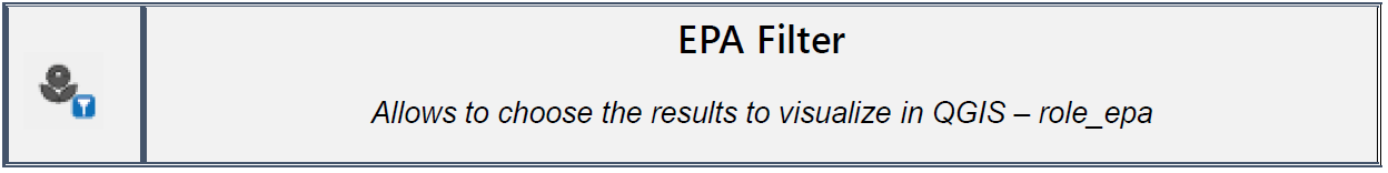 MANUAL GISWATER | GISWATER