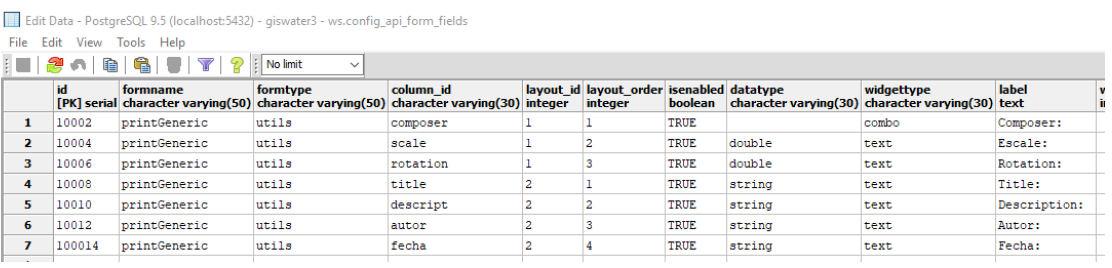 MANUAL GISWATER | GISWATER