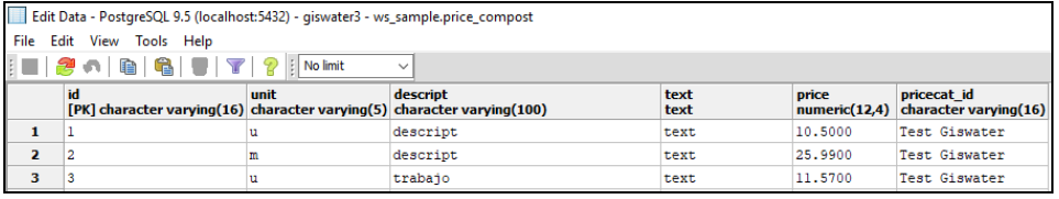 MANUAL GISWATER | GISWATER
